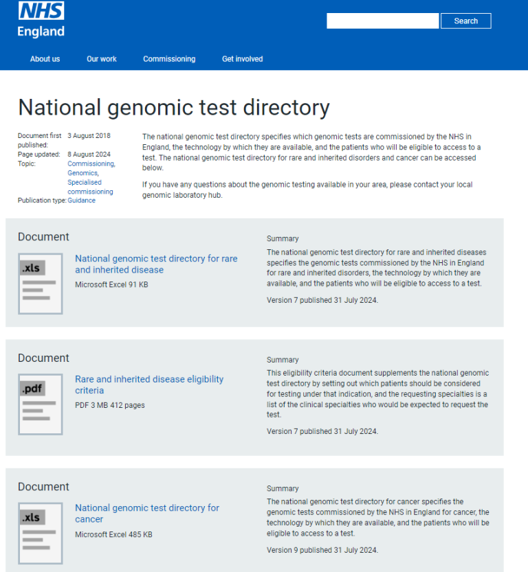 The National Genomic Test Directory — Knowledge Hub